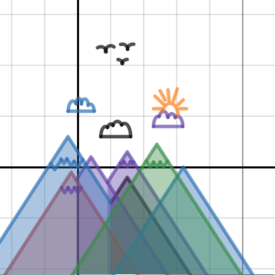 My sight on life | Desmos