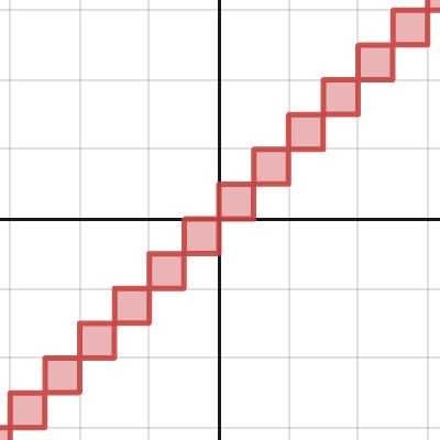 Desmos | Graphing Calculator