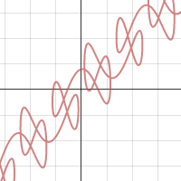 Desmos | Graphing Calculator