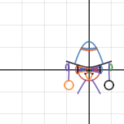 Samuel's PreCalc Project FALL | Desmos