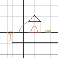 Unit 5- Nicole Budig | Desmos