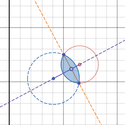 intersecting circles | Desmos