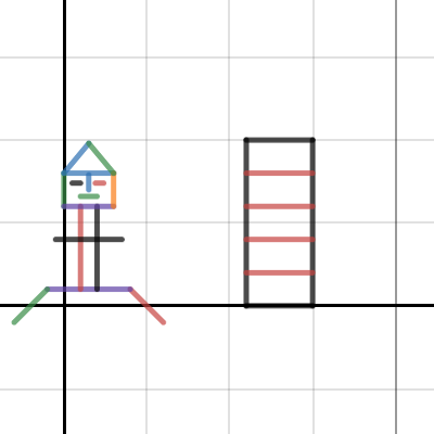 pixel man saves the day | Desmos