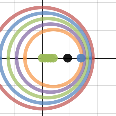 Doppler Expanding waves | Desmos