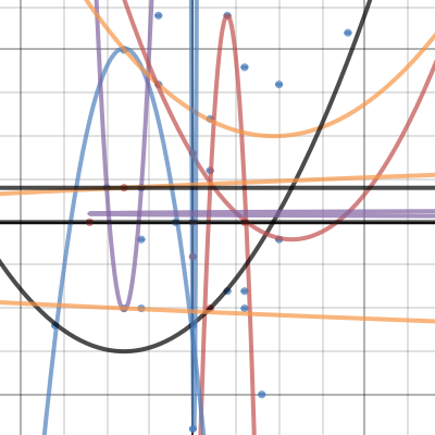 Missile Command: Quadratic Protocol | Desmos