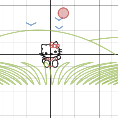 2F2-33-Task2 | Desmos