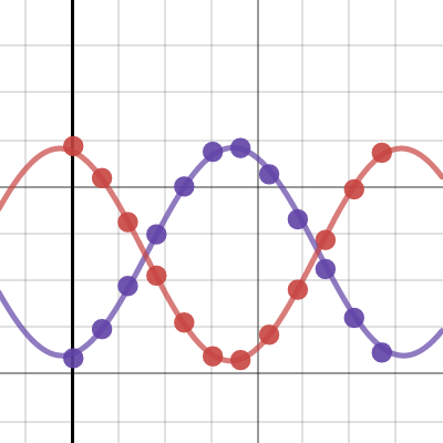 Daylight Activity | Desmos