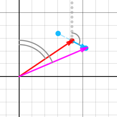 Flight Vectors | Desmos