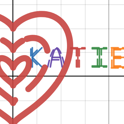 Katie Huang R6 | Desmos