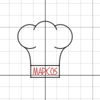 Marcos Hernandez- Parent Function Project | Desmos