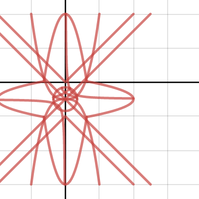 Art Project | Desmos