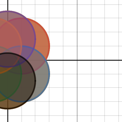 Color Mixer | Desmos