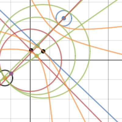 Getting Circles Working | Desmos