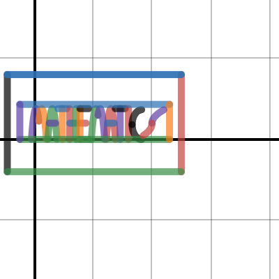 Mathematics Poster | Desmos