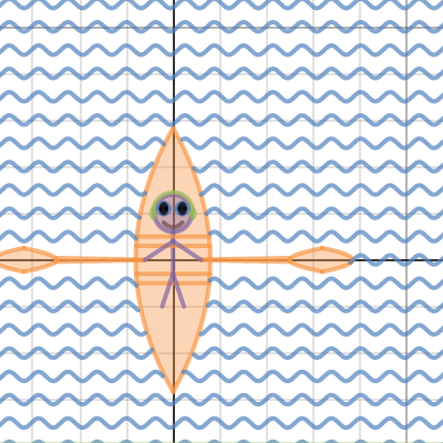 Canoeing Across the River (Conics) | Desmos