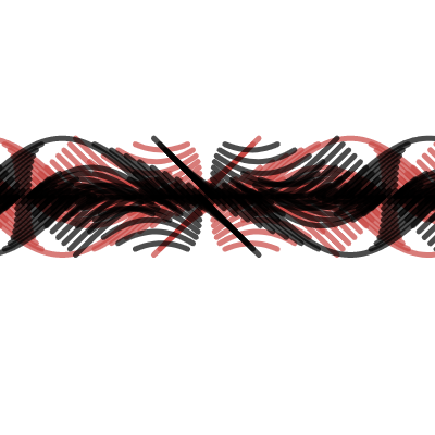 Modular Sine | Desmos