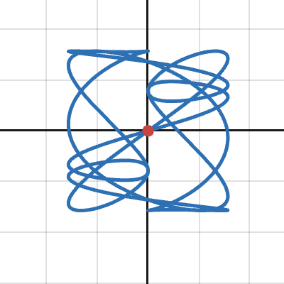 Line segment | Desmos