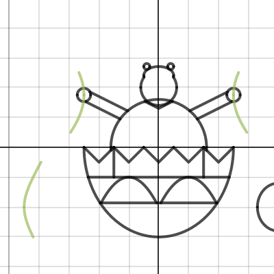 Math Project Part C | Desmos