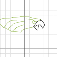parent graphs | Desmos