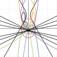 Bunny Final | Desmos
