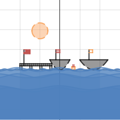 boat | Desmos