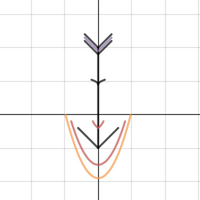 "fire" arrow | Desmos