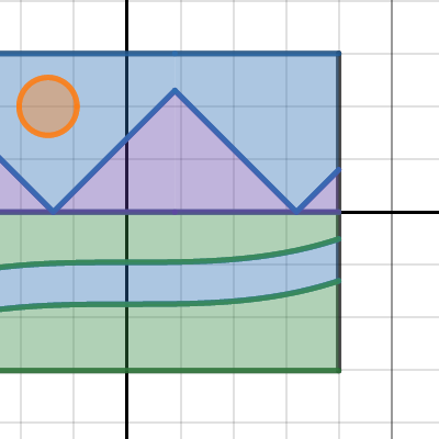 Algebra 2 desmos project | Desmos