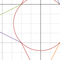 bunny nathalie period 4| Desmos