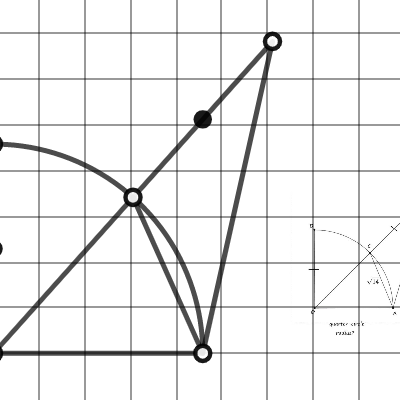 Radius R = 4.58257569496 | Desmos