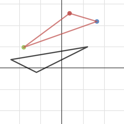 Rotation about a Point | Desmos