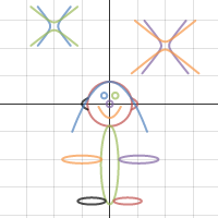 Conics Project | Desmos