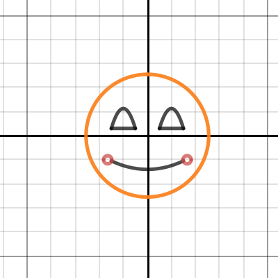 Cool Face | Desmos