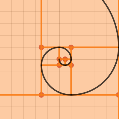 Fibonacci Spiral | Desmos