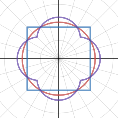 Perspective illusion | Desmos