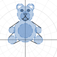 Bear | Desmos