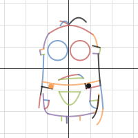 Sine Graph | Desmos