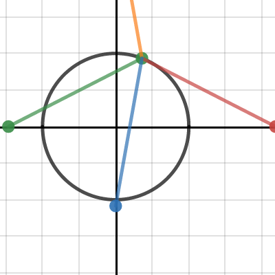 Bounce Back | Desmos