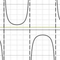 math30_u5l1_example8 | Desmos
