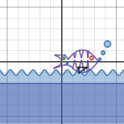 Fish | Desmos