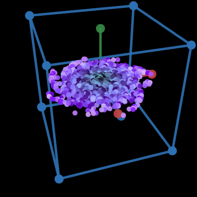 Galaxy spiral 3D | Desmos