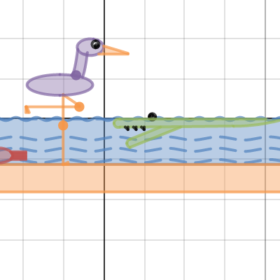 What a Strange Log | Desmos