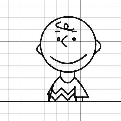 Charlie Brown | Desmos