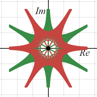 Complex cube | Desmos