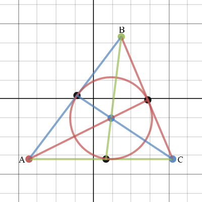 Angle Bisector Theorem (vinkelhalveringsteorem) | Desmos