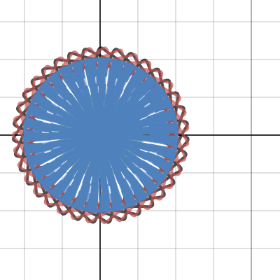Weird continuation | Desmos