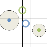 Exploring Equations of Circles | Desmos