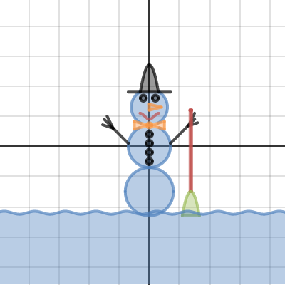 alex leadbeter snowman | Desmos