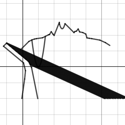 Project Graph Mk1 | Desmos