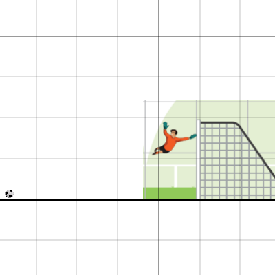 Soccer | Desmos