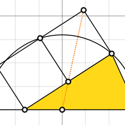 R = (2 + 6) / 2 ⇒ Orange = 9 | Desmos